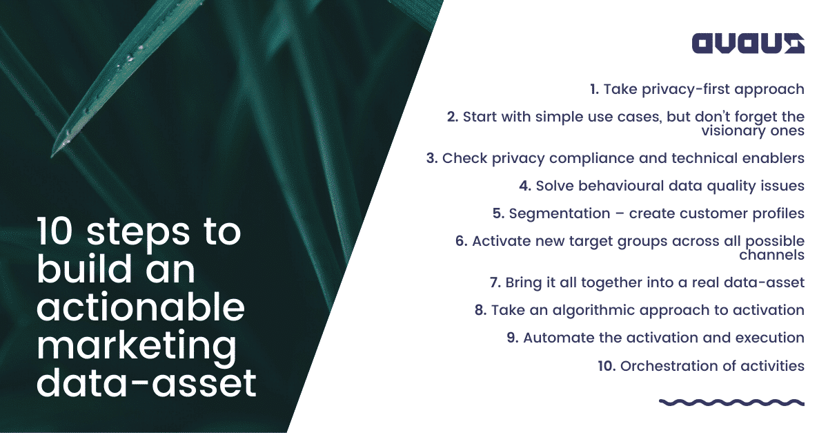 Ten Building Blocks for an Actionable Marketing Data-asset: The Data ...