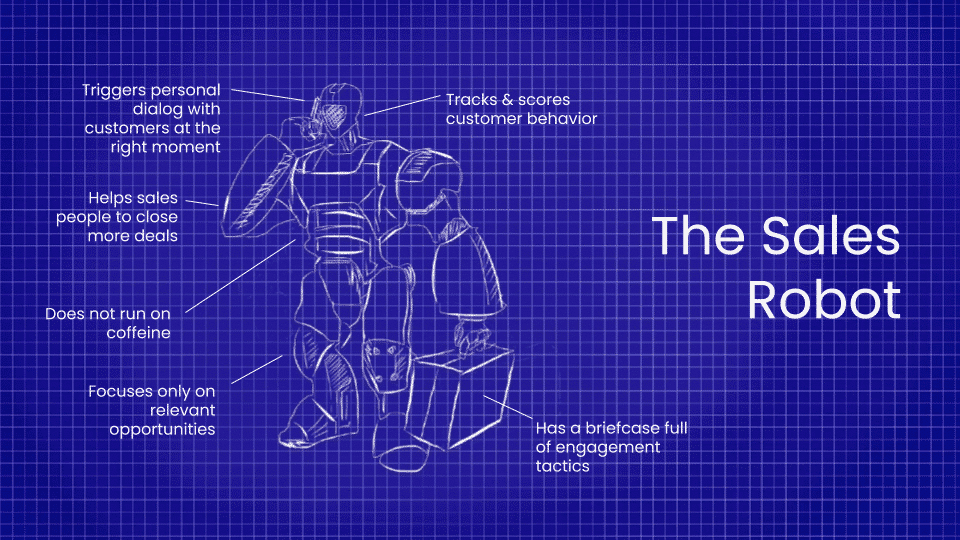 Forget CRM, say hello to the Sales Robot!