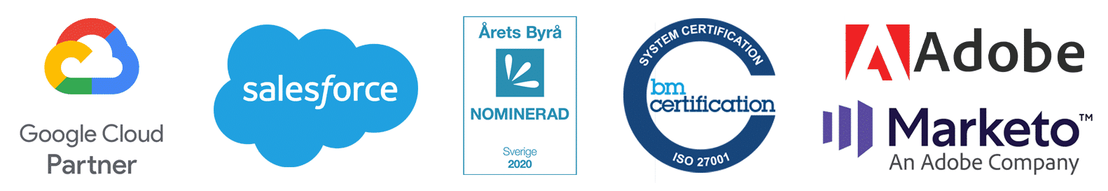 Avaus – Intelligent Growth.